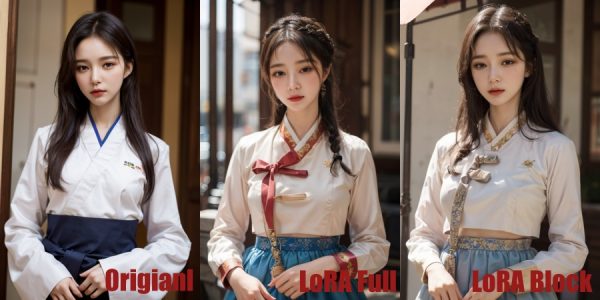 LoRA Block Weight 로라를 원하는 부분에만 적용하는 방법 - AIPOQUE